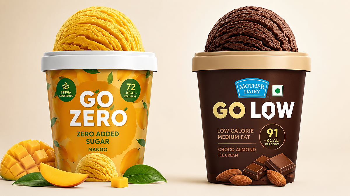 Mother Dairy Go Low vs Go Zero: Branding Battle, Market Consolidation ...