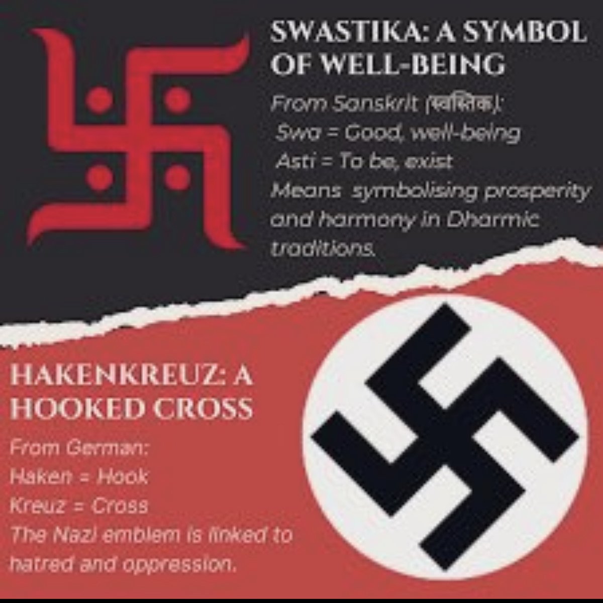 Elon Musk attracts sharp attack over ‘swastika’ from Indians on social ...